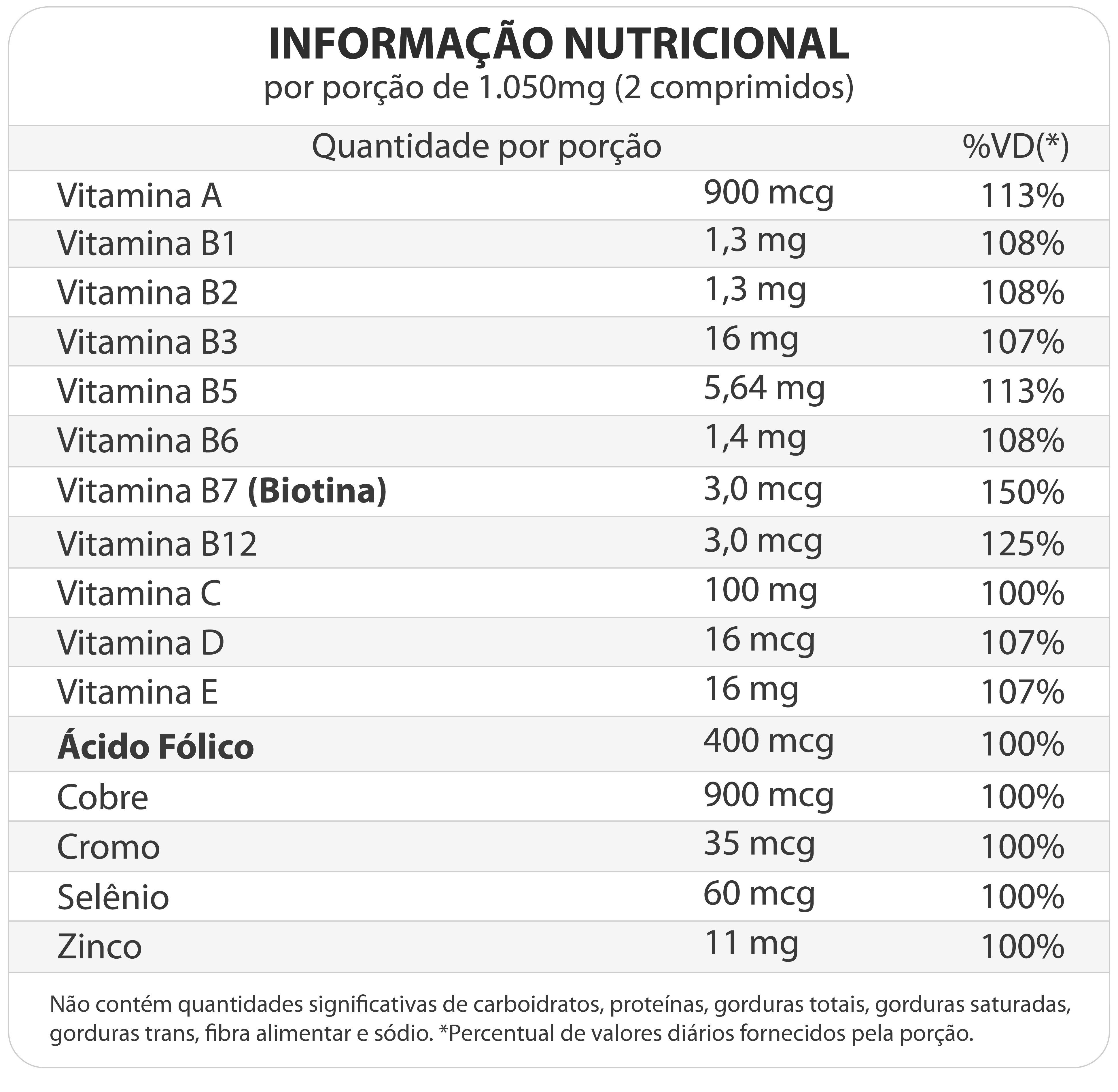 New Hair Plus - Produtos capilares de qualidade